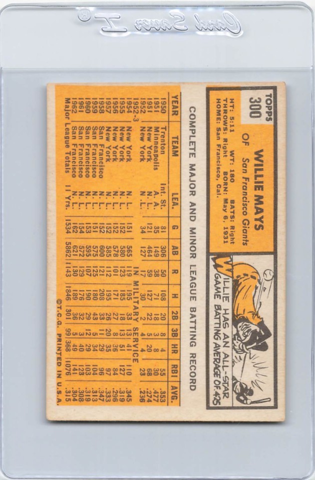 1963 Topps #300 Willie Mays Giants EX/MT *DA-C2940 | eBay