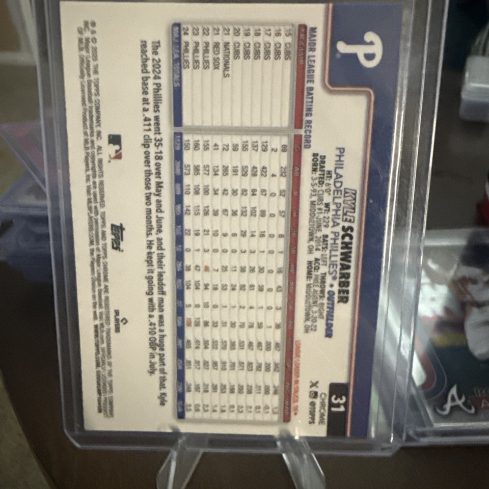 2025 Topps Chrome - Kyle Schwarber #31 Prism Refractor | eBay