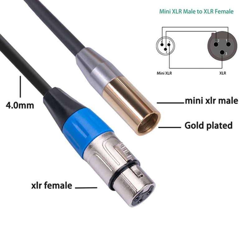 1FT XLR Male to XLR Female Adapter Cable, 3-Pin XLR to XLR Video Cable ...
