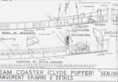 DIGITAL PLAN of CLYDE PUFFER THE WEST HIGHLAND STEAM COASTER Model ...