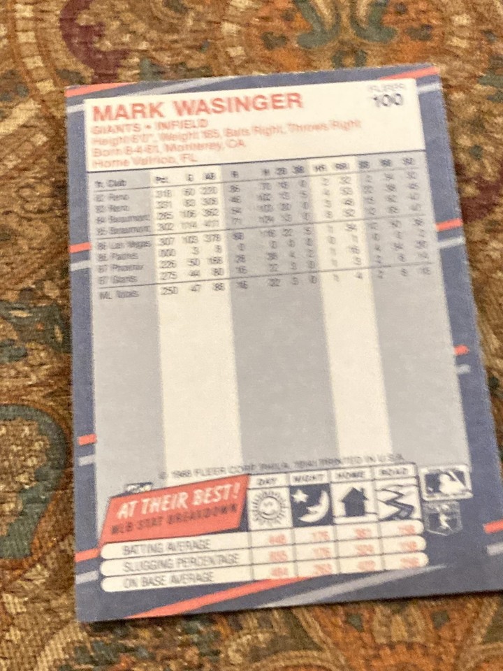 1988 Fleer #100 Mark Wasinger | eBay