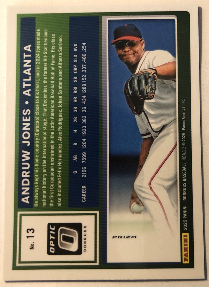 2025 Donruss #13 Andruw Jones Orange Velocity Prizm, Near Mint ...