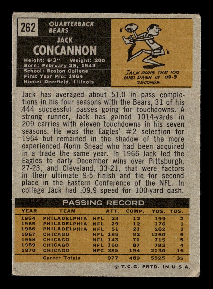 Jack Concannon 1971 Topps #262 Chicago Bears Poor | eBay