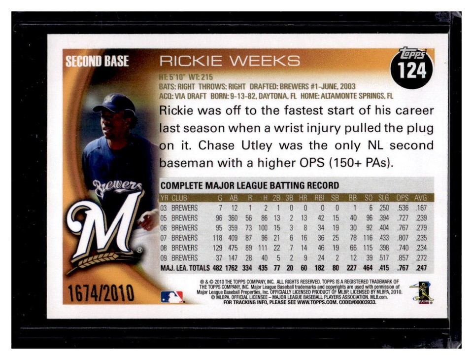 2010 Topps #124 Rickie Weeks Gold #/2010 | eBay