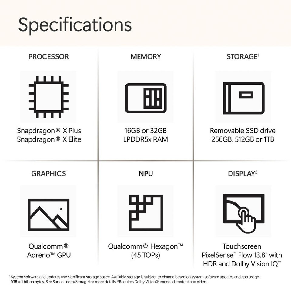 New 2024 Microsoft - Surface Laptop 13.8 inch 7th Ed Copilot+ PC Choose ...