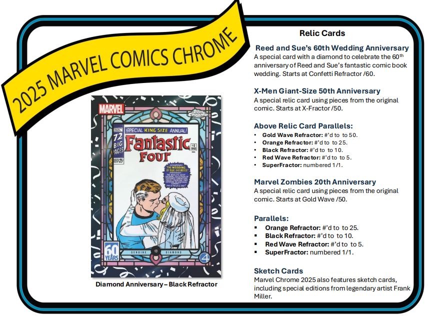 Lizard - 2025 Topps Chrome Marvel Hobby - 4X Box Character Break #3 | eBay