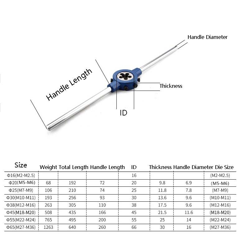 M5 - M25 Die Stock Handle Wrench 20mm-55mm Diameter Metric Round Die ...