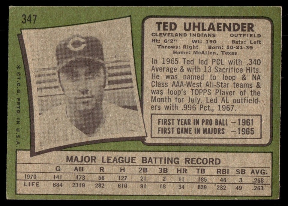 1971 Topps Baseball Ted Uhlaender Cleveland Indians #347 EX+ | eBay