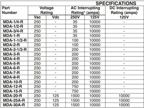 Bussman MDA-4-R Time Delay Fuse 250V,4A,6.3mm x 32mm | eBay