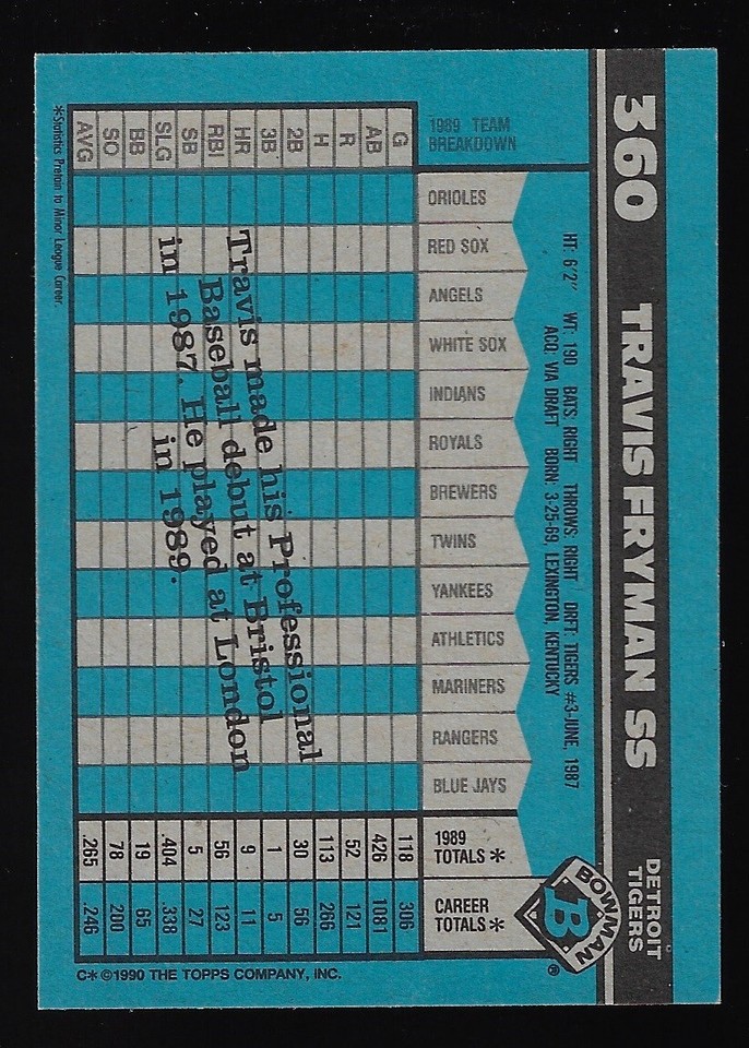 1990 Bowman Travis Fryman #360 Rookie RC | eBay