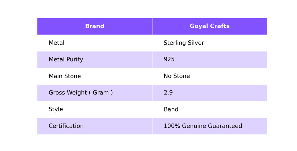 Band Ring Size 925 Solid Sterling Silver Handmade Indian Jewelry | eBay