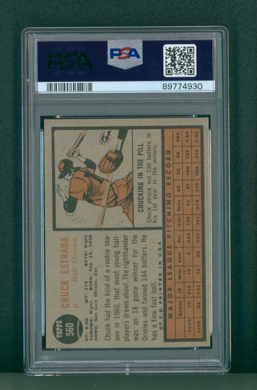 1962 Topps - High # Chuck Estrada #560 for sale online | eBay