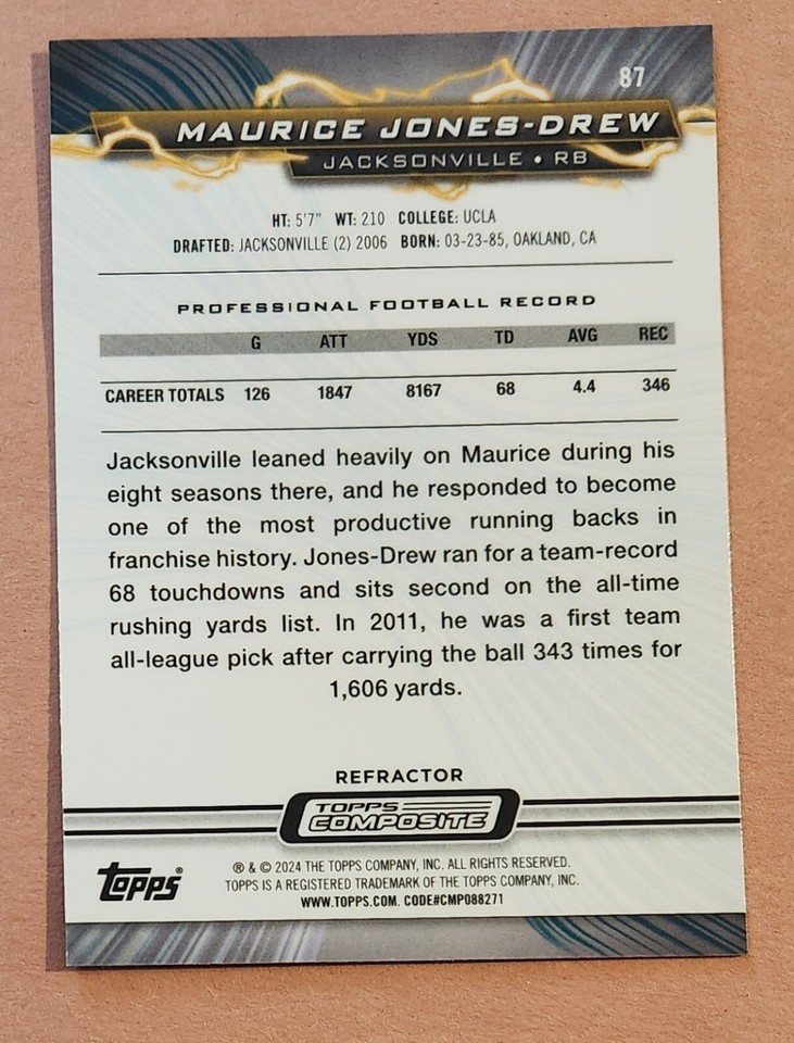 Maurice Jones-Drew 2023 Topps Composite Resurgent Refractor Card #87 | eBay