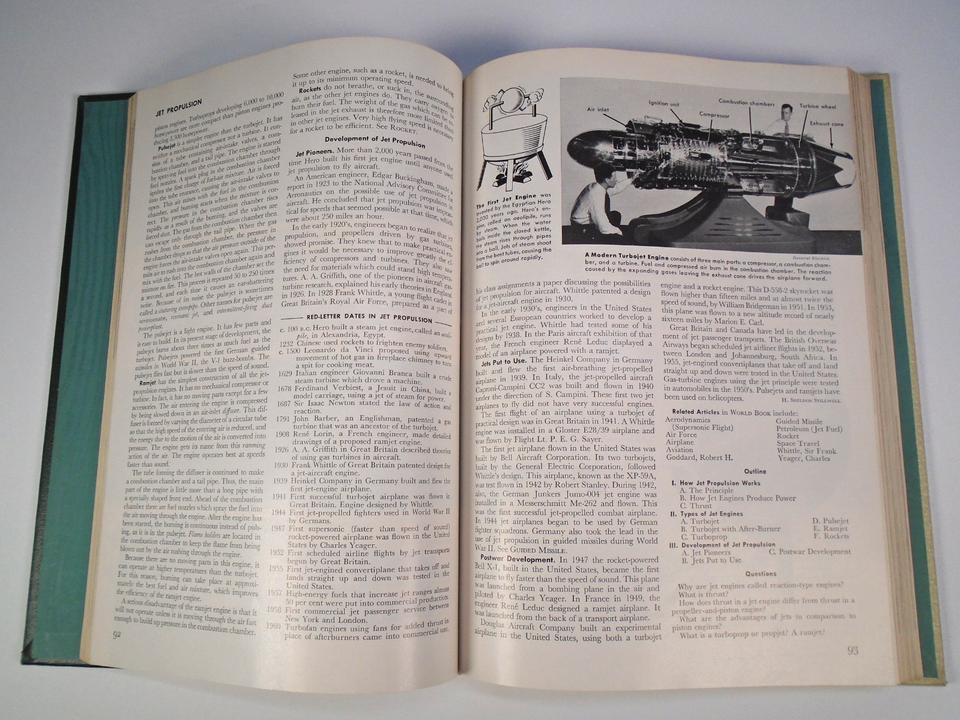 The World Book 1966 Encyclopedia Book J-K Vintage 50th Anniversary ...
