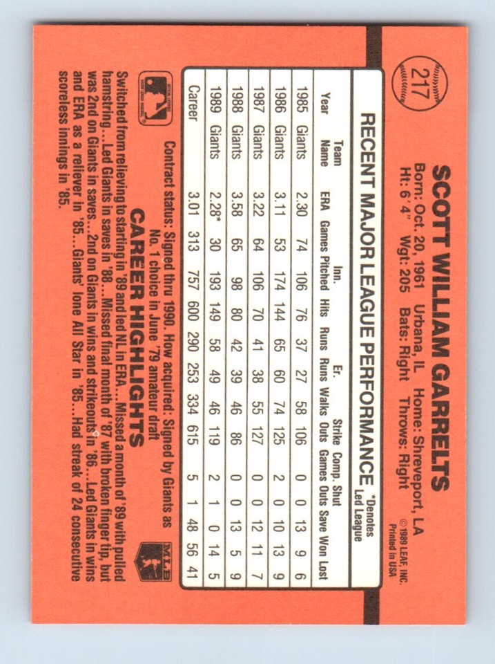1990 Donruss Scott Garrelts San Francisco Giants #217 | eBay