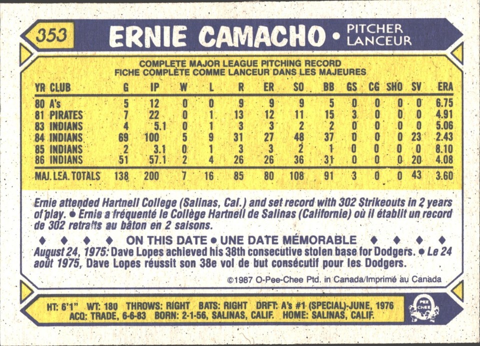 1987 O-Pee-Chee #353 Ernie Camacho Cleveland Indians The Macho Man! NM ...