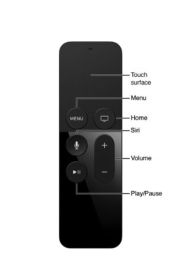 Apple TV Siri A1962 Remote Control 41594201145| eBay
