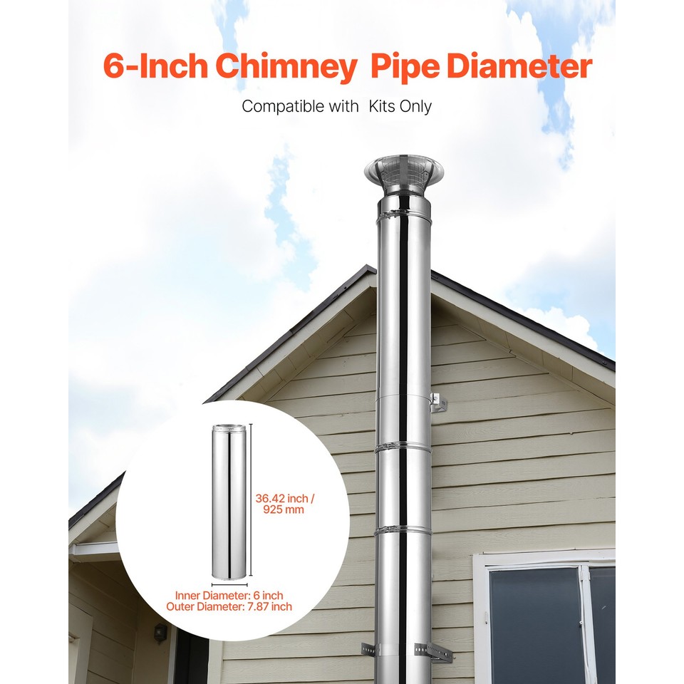 Uimoso 6 x 36 Inch Stainless Steel Insulated Chimney Pipe for Stoves | eBay