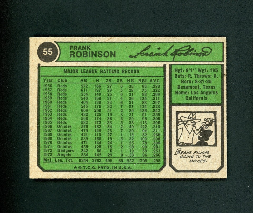 Frank Robinson 1974 Topps (HOF) California Angels #55 NM-MT | eBay