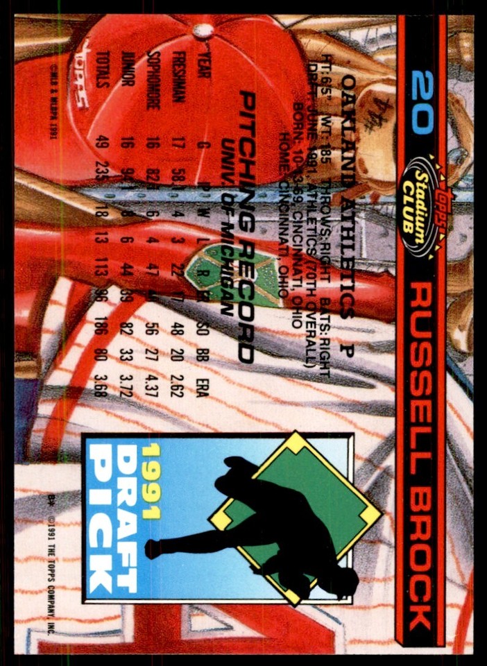 1991 Stadium Club Stadium Set Russell Brock Baseball Cards #20 | eBay