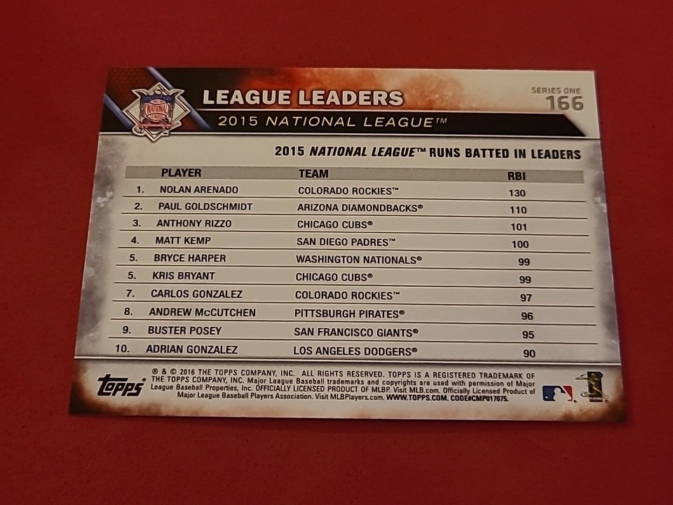 2016 Paul Goldschmidt - Nolan Arenado - Anthony Rizzo Topps #166 League ...