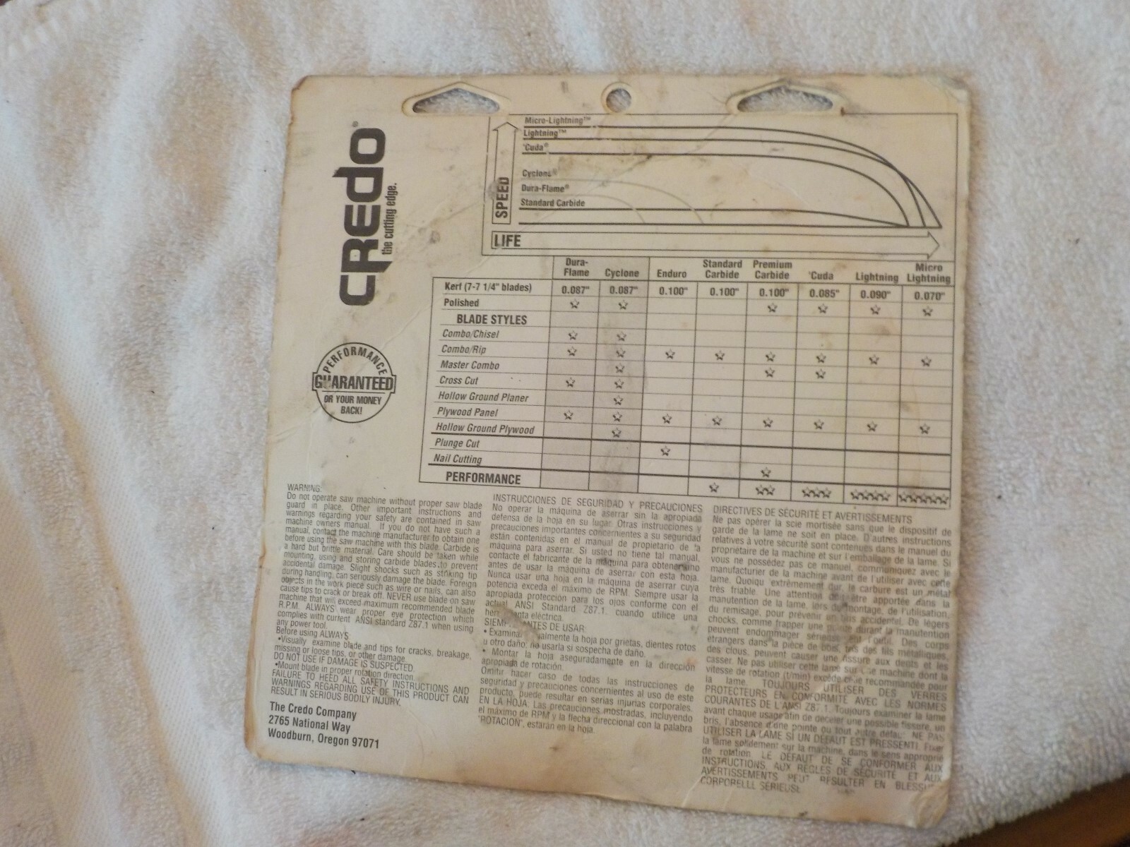 CREDO CARBIDE SAW BLADE P/N 12325 7-71/4 X 24T | eBay