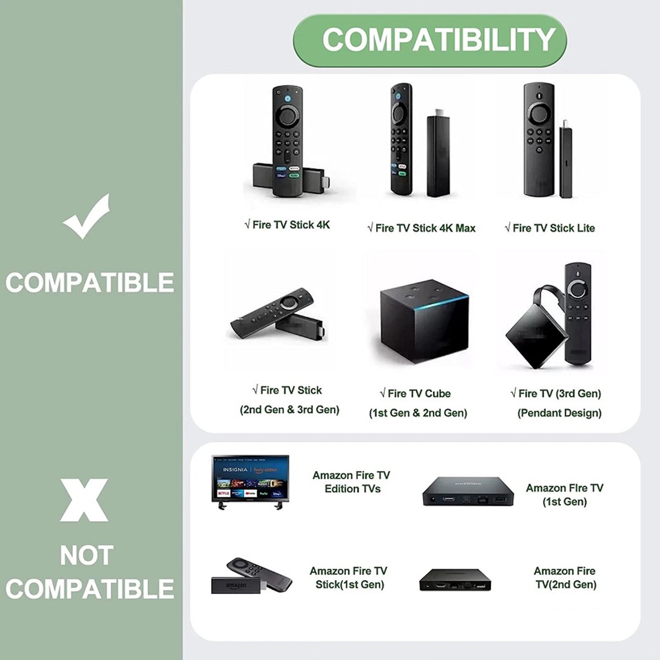 L5B83G Voice Remote Control Replacement Amazon Fire TV Stick 2nd 3rd ...