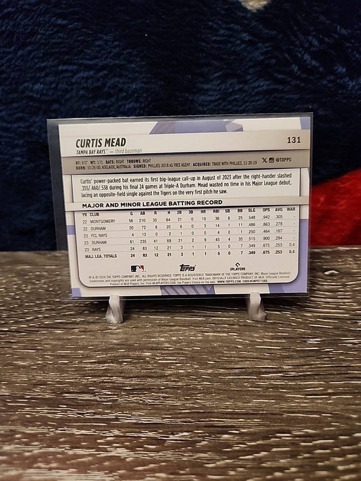 2024 Topps Big League ORANGE Border PARALLELS Curtis Mead RC Rookie ...