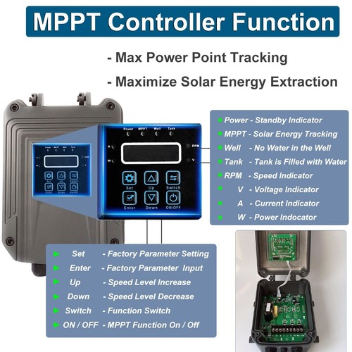 2HP 4in Solar Pump Submersible Pump Bore Deep Well Pump+MPPT Controller ...