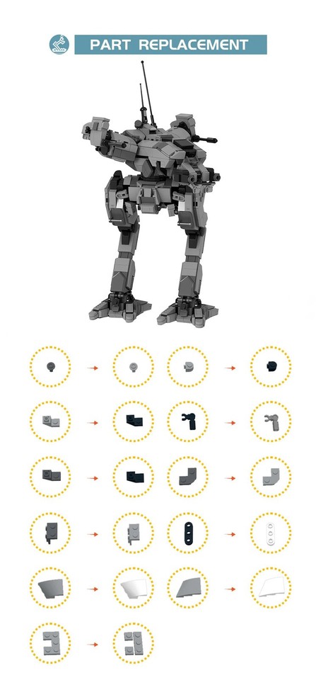 MOC BattleTech Locust Mecha Building Block Set Game Series Robots Model ...