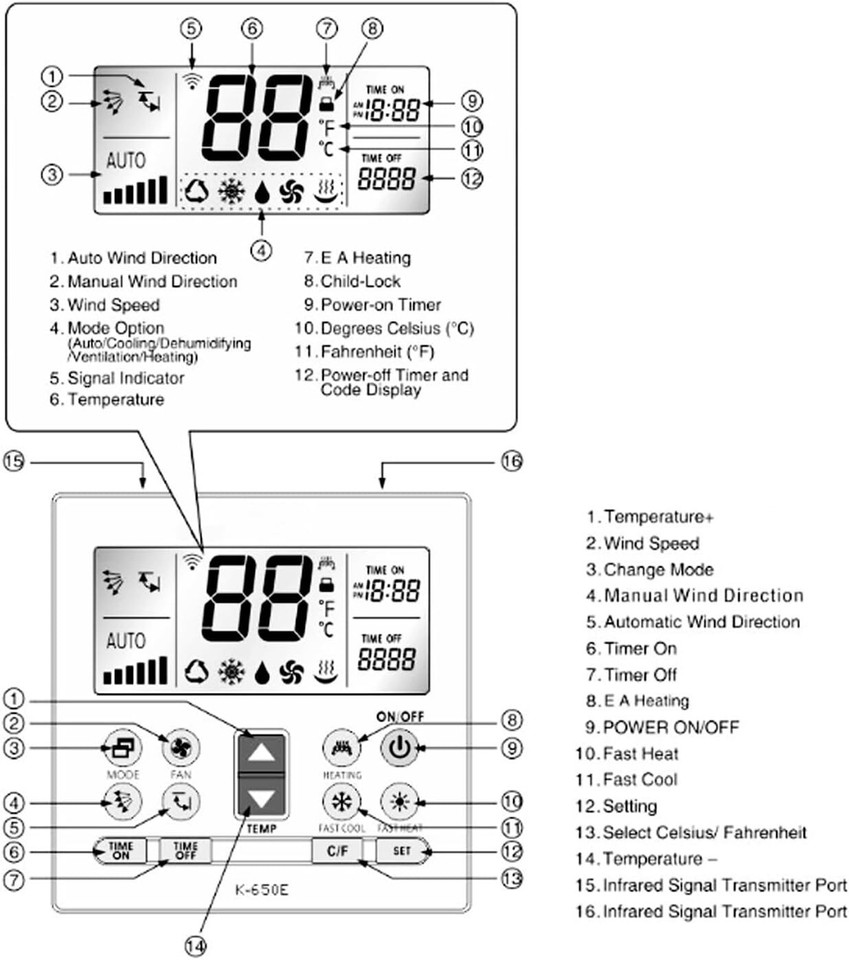 Universal Remote Control With Bracket for Samsung Air Conditioners ...