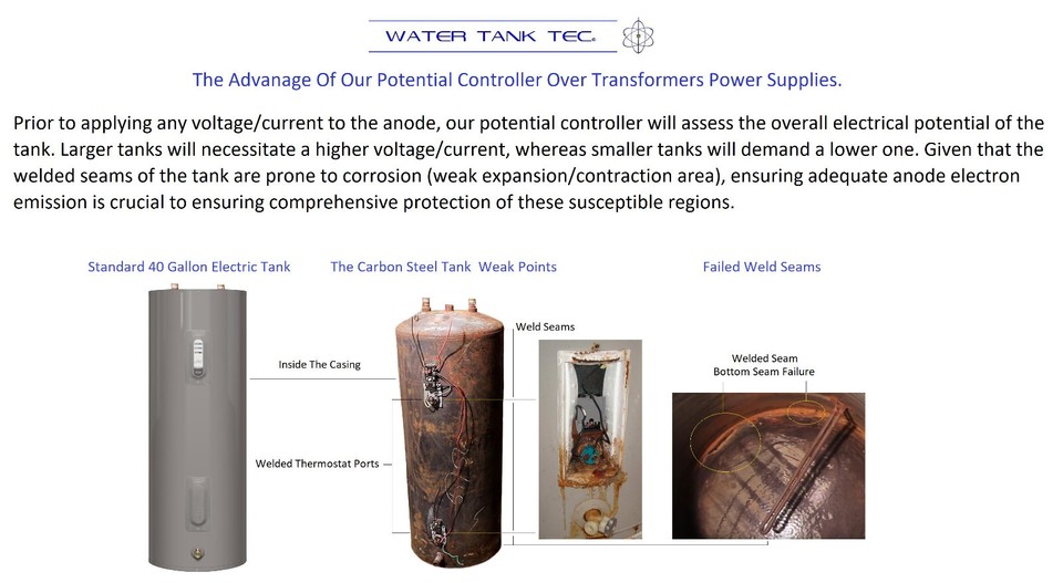 ICCP Powered Anode Rod System. Stops Internal Tank Corrosion & Hot ...