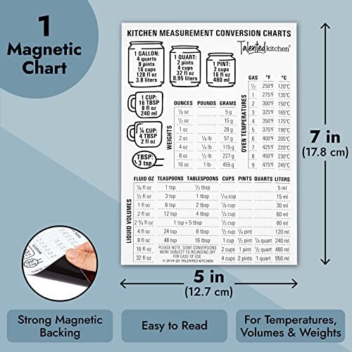 Conversion Chart Magnet Metric Measurement Conversion For Cooking ...