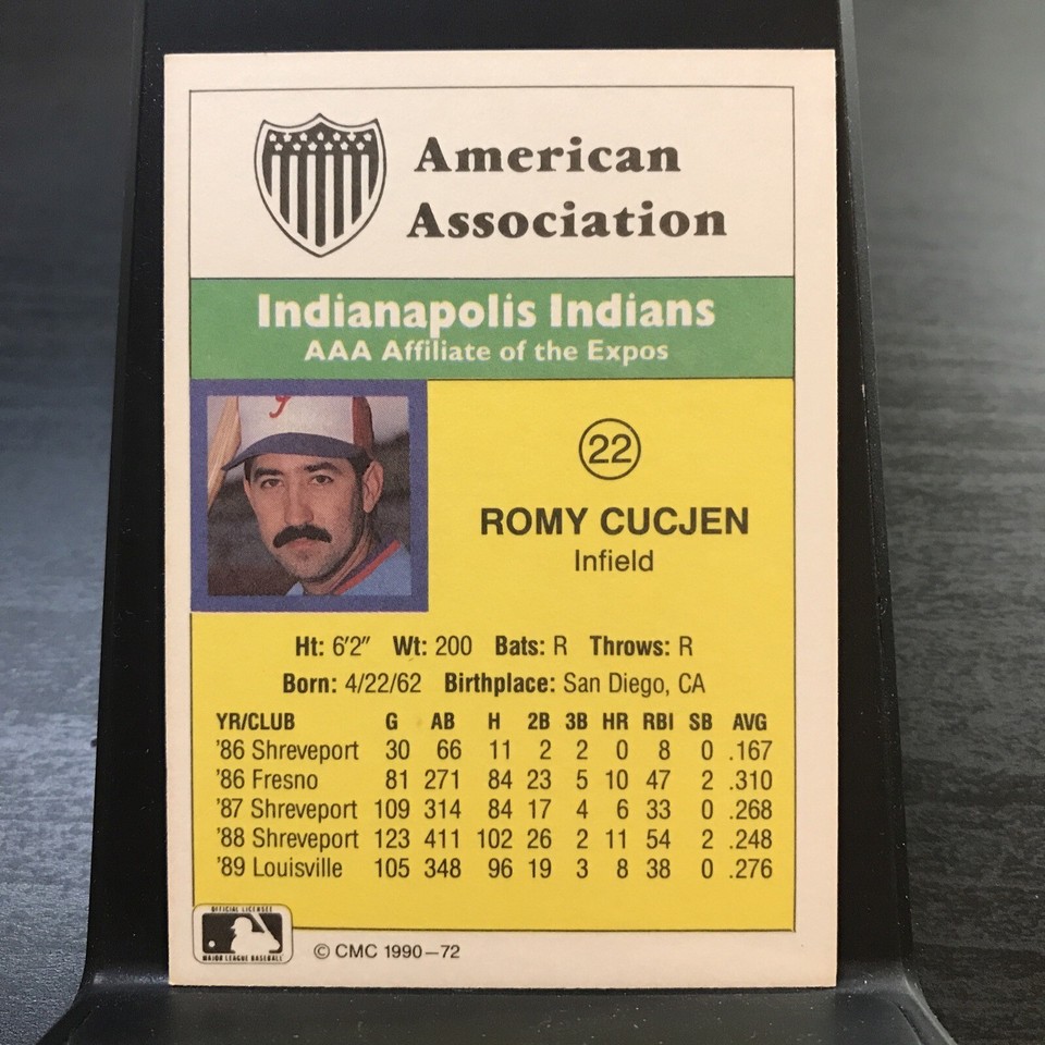 Romy Cucjen 1990 CMC Indianapolis Indians #22 | eBay