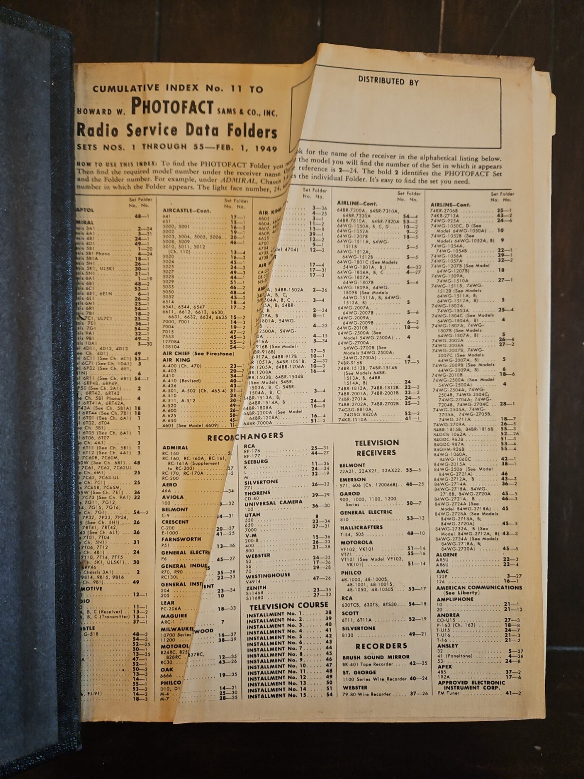 HOWARD W. SAMS PHOTOFACT SERVICE MANUAL BOOK Cumulative Index No. 11 21 ...
