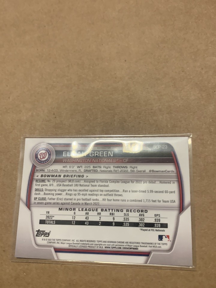 elijah green bowman Chrome Green | eBay