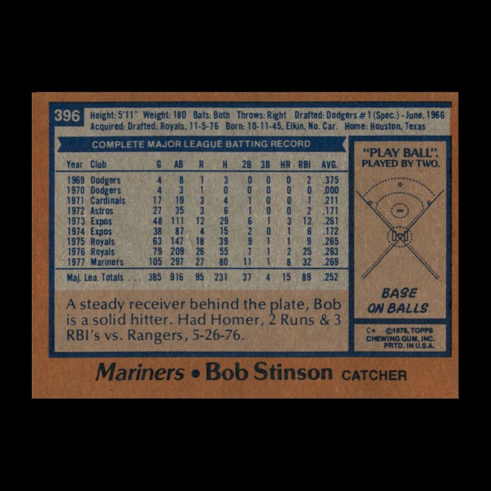 Bob Stinson 1978 Topps Seattle Mariners #396 Vintage Set Break! | eBay