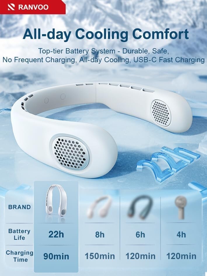 RANVOO 2024 Newest Ultra Lightweight Neck Fan Hands Free Bladeless ...