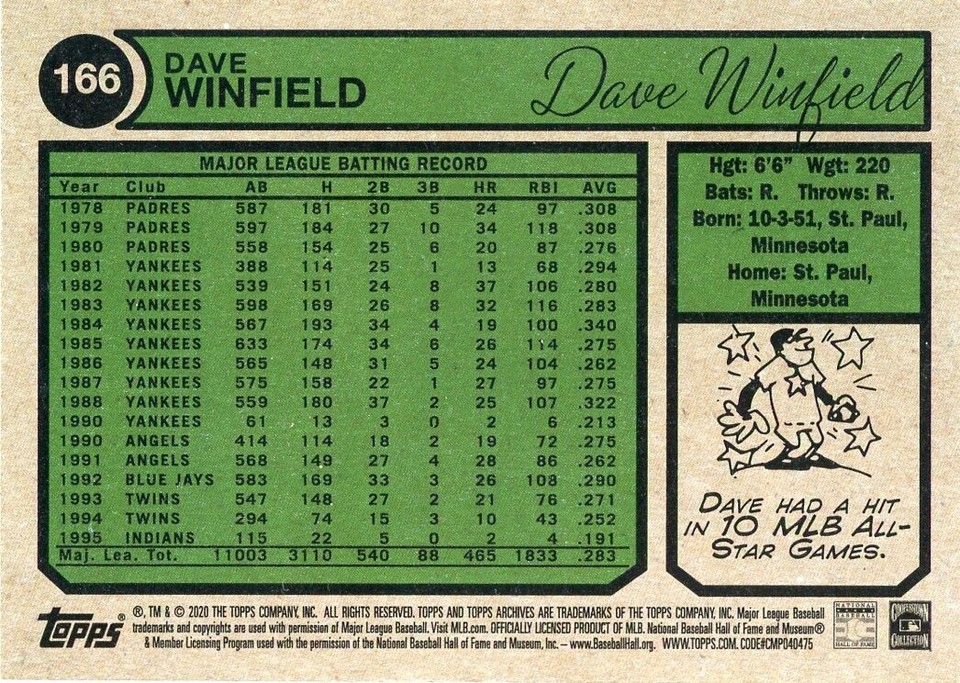 2020 Topps Archives 1974 Border Dave Winfield New York Yankees #166 NY ...