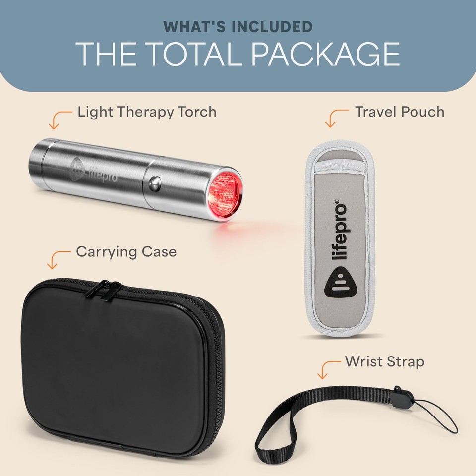 Infrared & Red Light Therapy for Body Joints & Muscles Wellness Support ...