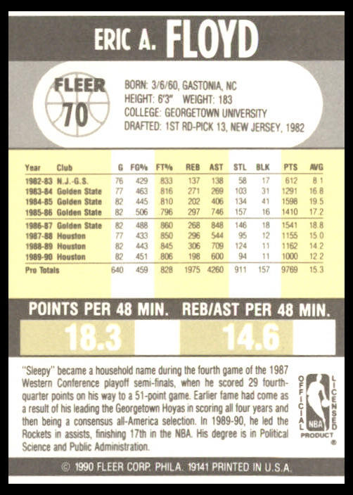1990 Fleer #70 Eric Floyd Houston Rockets Basketball Card | eBay