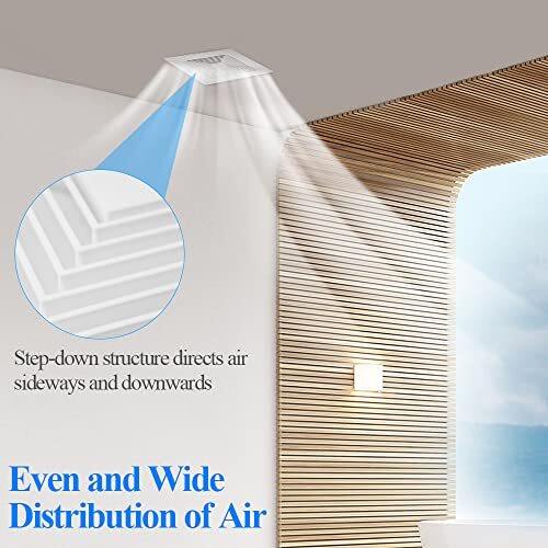 Bathroom Ceiling Fan Grille with Springs Replacement Vent Cover for ...