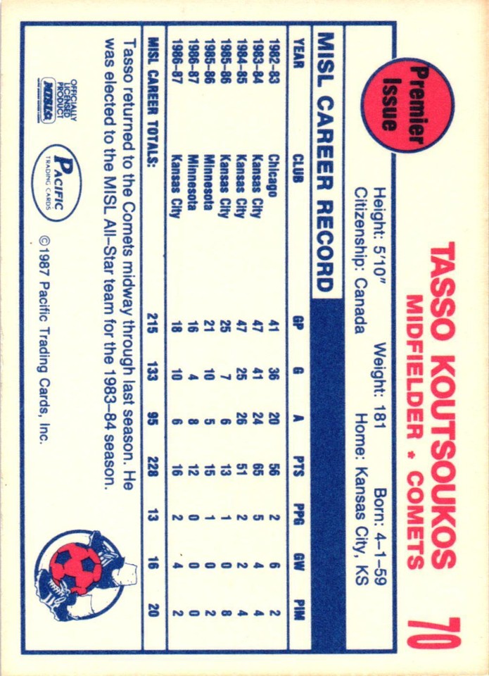 1987-88 Pacific MISL #70 Tasso Koutsoukos | eBay