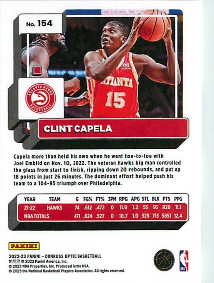 Clint Capela 2022-23 Optic Basketball Chrome Base Card #154 Atlanta ...