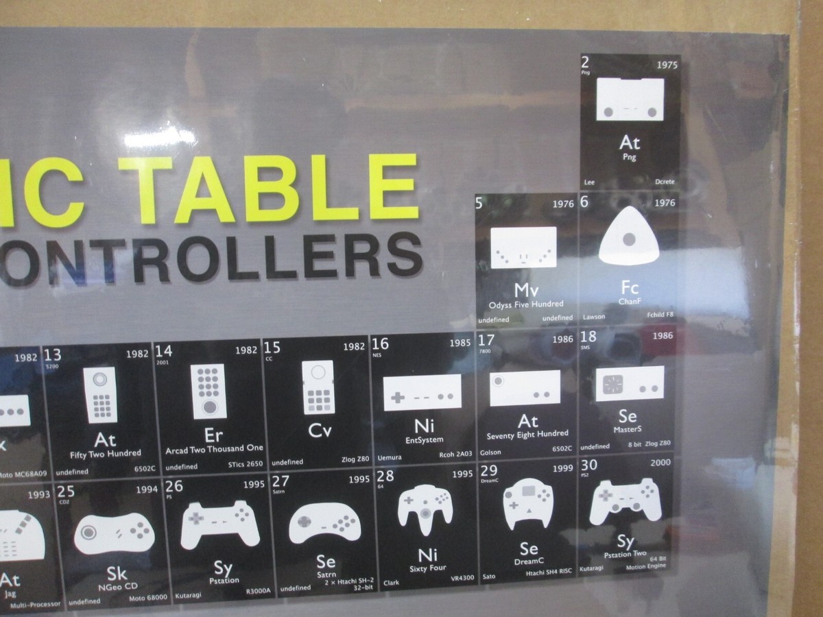 Periodic Table Of Game Controllers Poster | Cabinets Matttroy