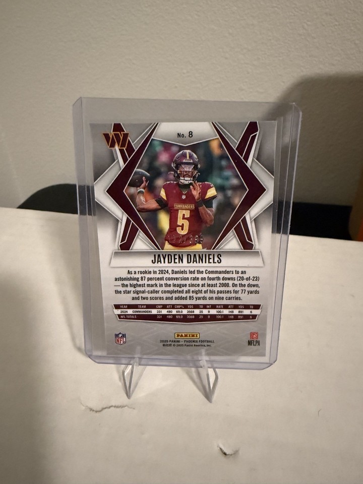 2025 Panini Phoenix - Jayden Daniels #8 Color Match Red Winter /399 | eBay