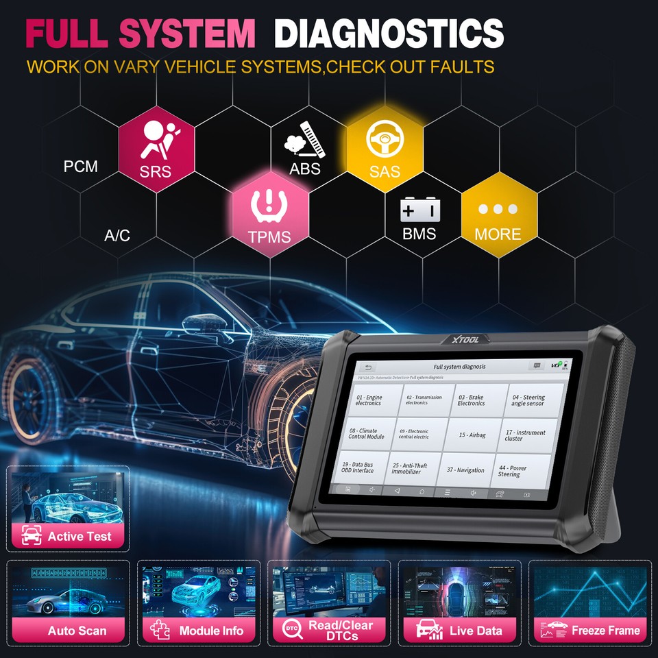 2025 NEWEST XTOOL D7W Automotive Full Diagnostic Scan Tool ...