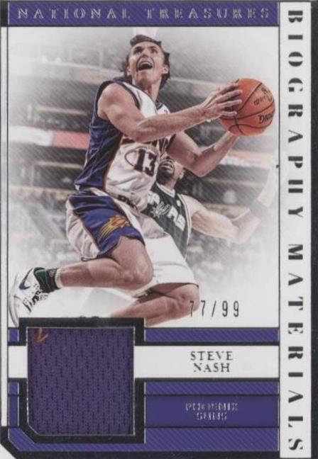 2018-19 Panini National Treasures - Biography Materials Steve Nash #BM ...