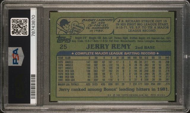 1982 Topps #25 Jerry Remy PSA 7 | eBay
