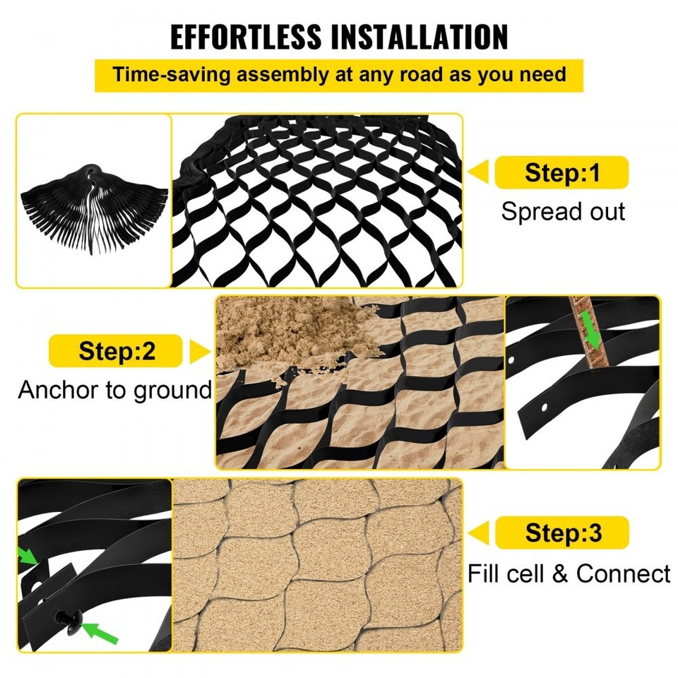 Permeable Ground Grid Stabilization System for DIY Patio Walkway ...
